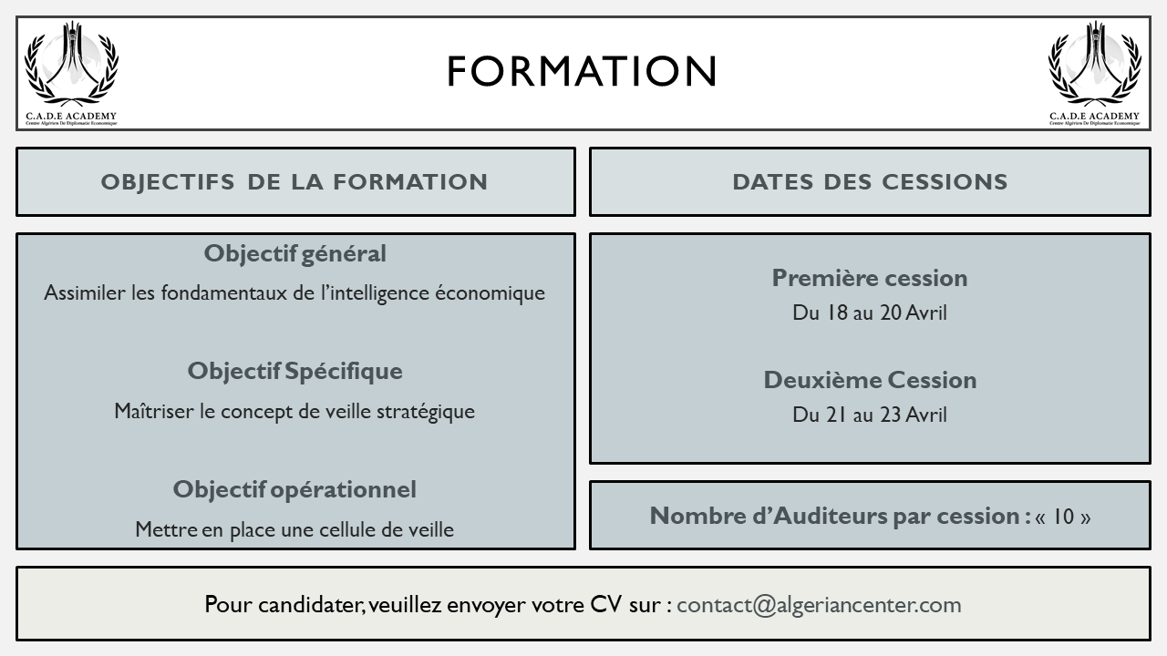 Formation.CADE - Centre Algérien de Diplomatie Économique